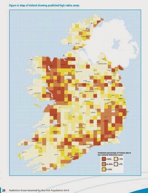 Radon vs. Lung Cancer in Ireland