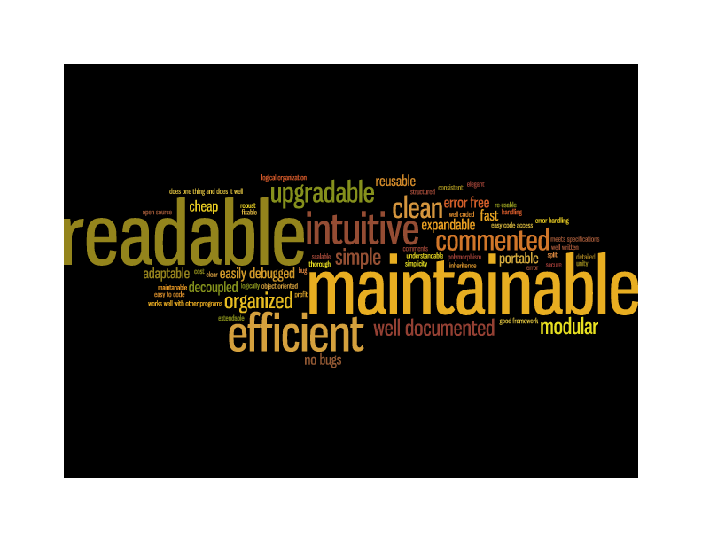 What Is The Essential Attributes Of Good Software Software Engineering what-is-the-essential-attributes-of-good-software-software-engineering
