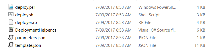 Automatically Logging PowerShell in to Azure