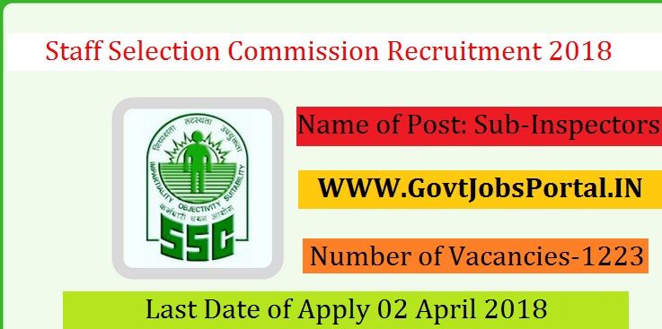 Staff Selection Commission Recruitment 2018- 1223 Sub-Inspectors