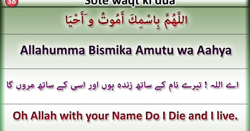 Only-Quran-Hadith: Raat ko sone ki Dua