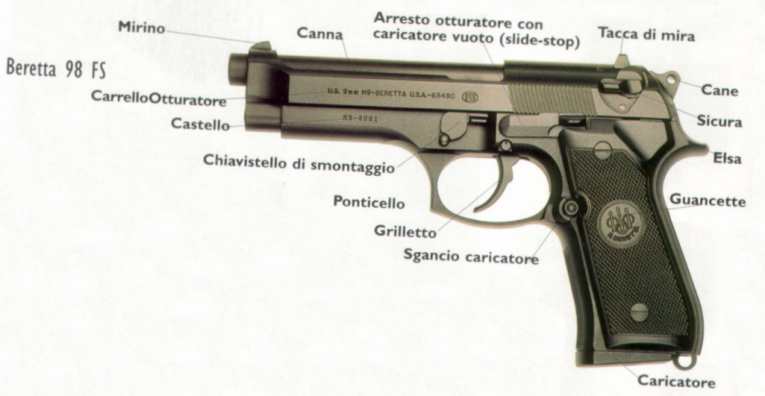 Armi usate web portal: speciale