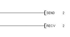 싸이몬 CIMON PLC FAQ - 모드버스 통신 시 SEND, RECV 명령어 사용 방법!