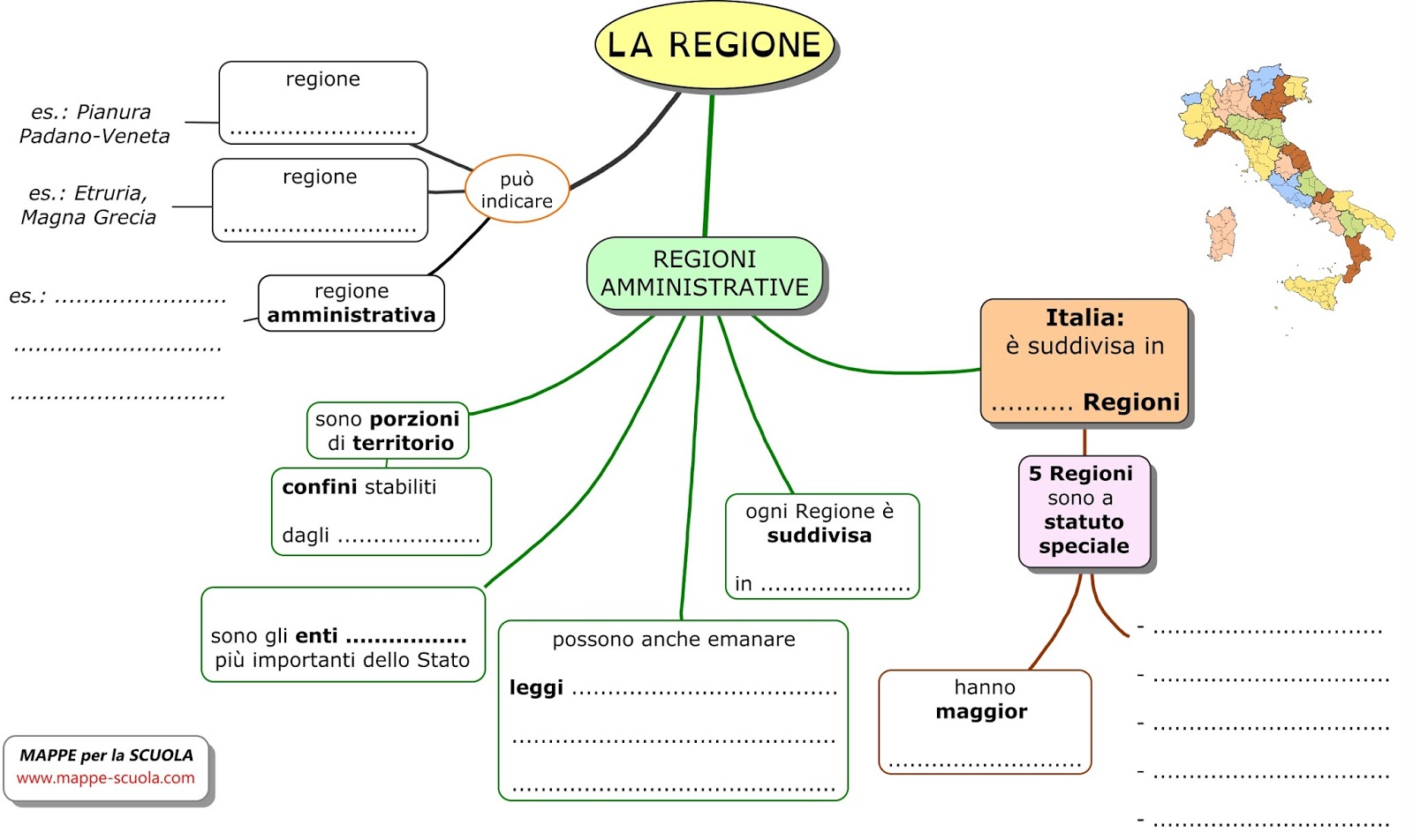 MAPPE per la SCUOLA: LA REGIONE amministrativa