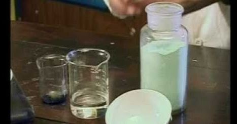 Methods of Preparation of Salts - INSIDE CHEMISTRY