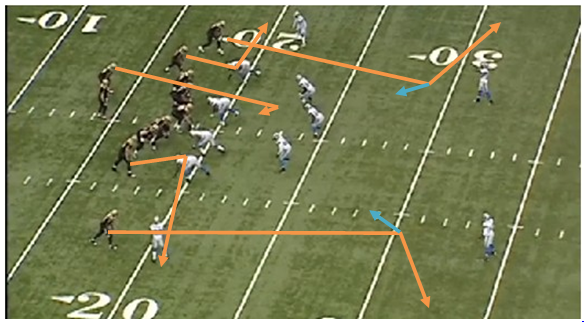 The Peters Report: Curl Flat Variations Part 2: Adjusting Routes to ...
