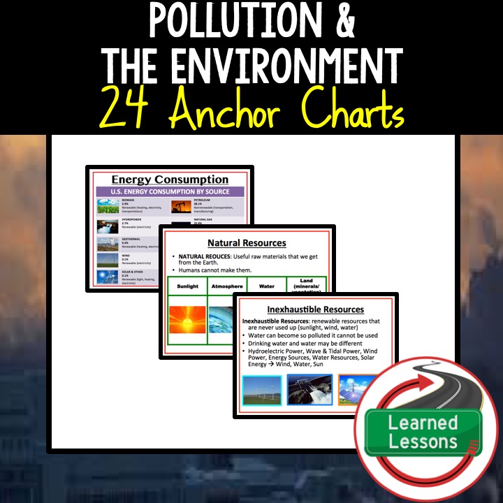 Earth Science Anchor Charts BUNDLE, Earth Science Bellringers, Earth ...