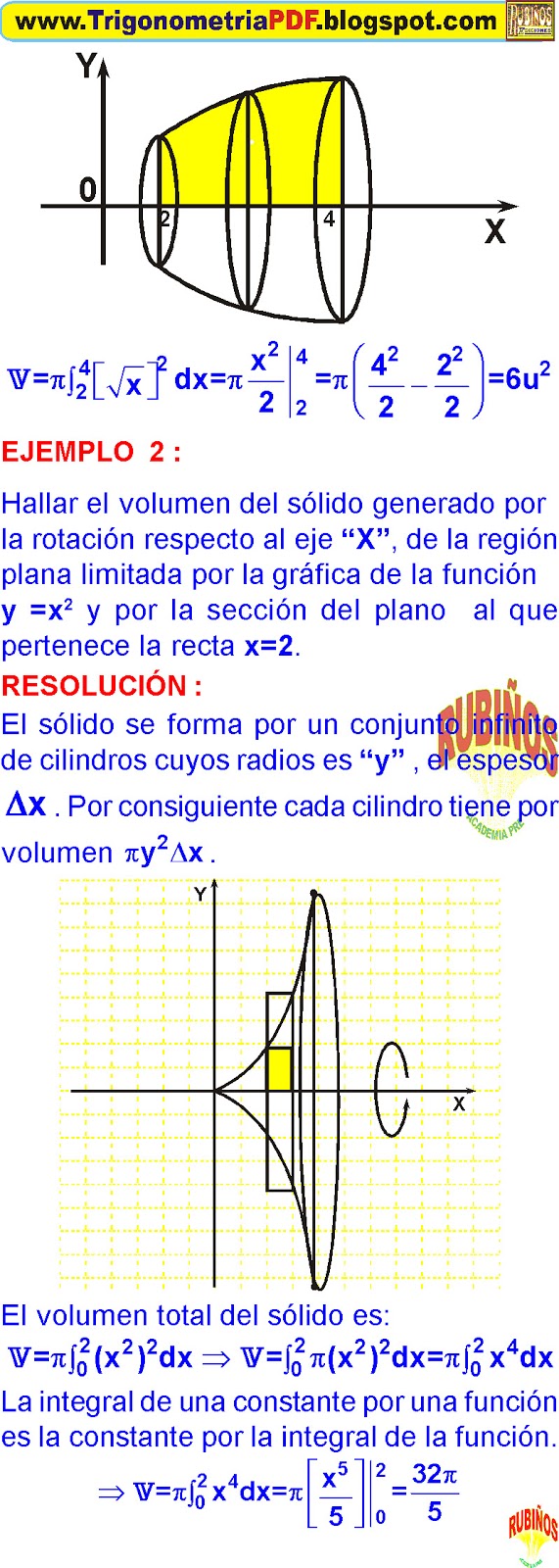 CÁLCULO DE VOLUMENES POR INTEGRALES PROBLEMAS RESUELTOS PDF