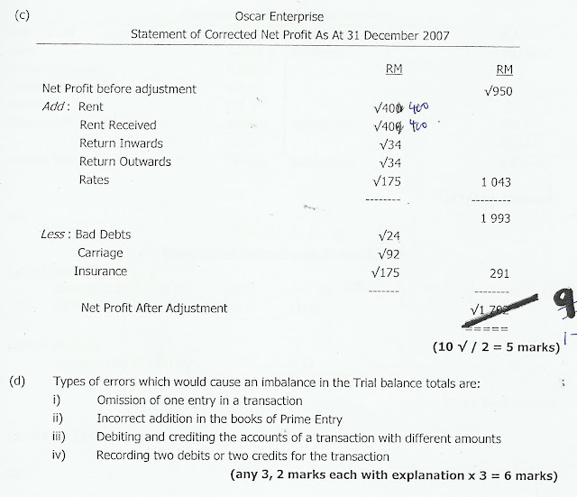 Financial Accounting 2: Chapter 3: Correction of Error