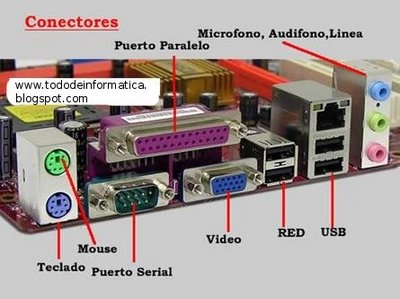 montaje y mantenimiento: CONECTORES