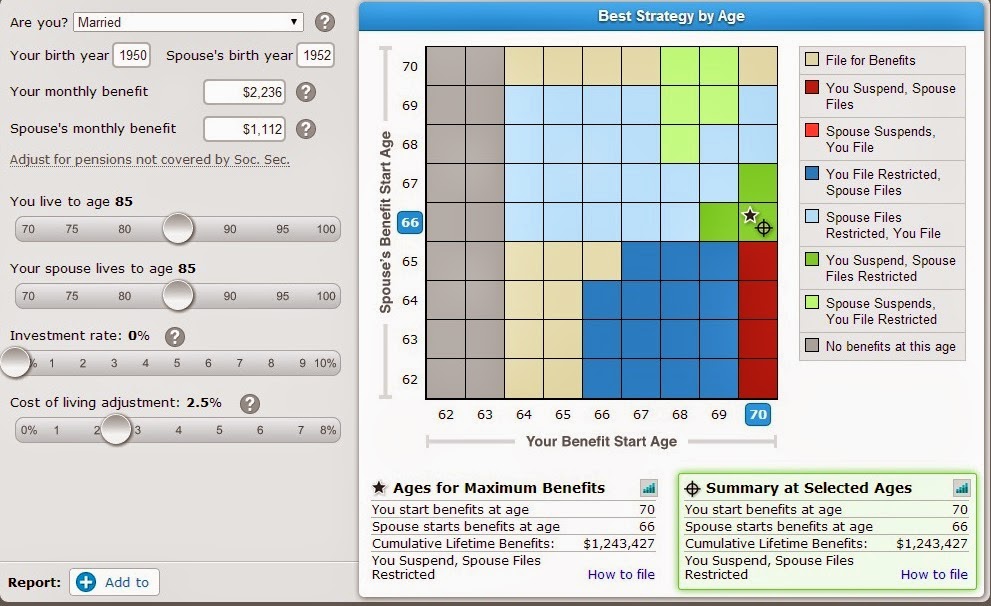 How to Maximize Your Social Security Income