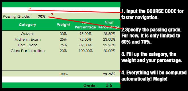 DLSU GPA, Grade and CGPA Calculator - A Not-So-Popular Kid | Food Blog