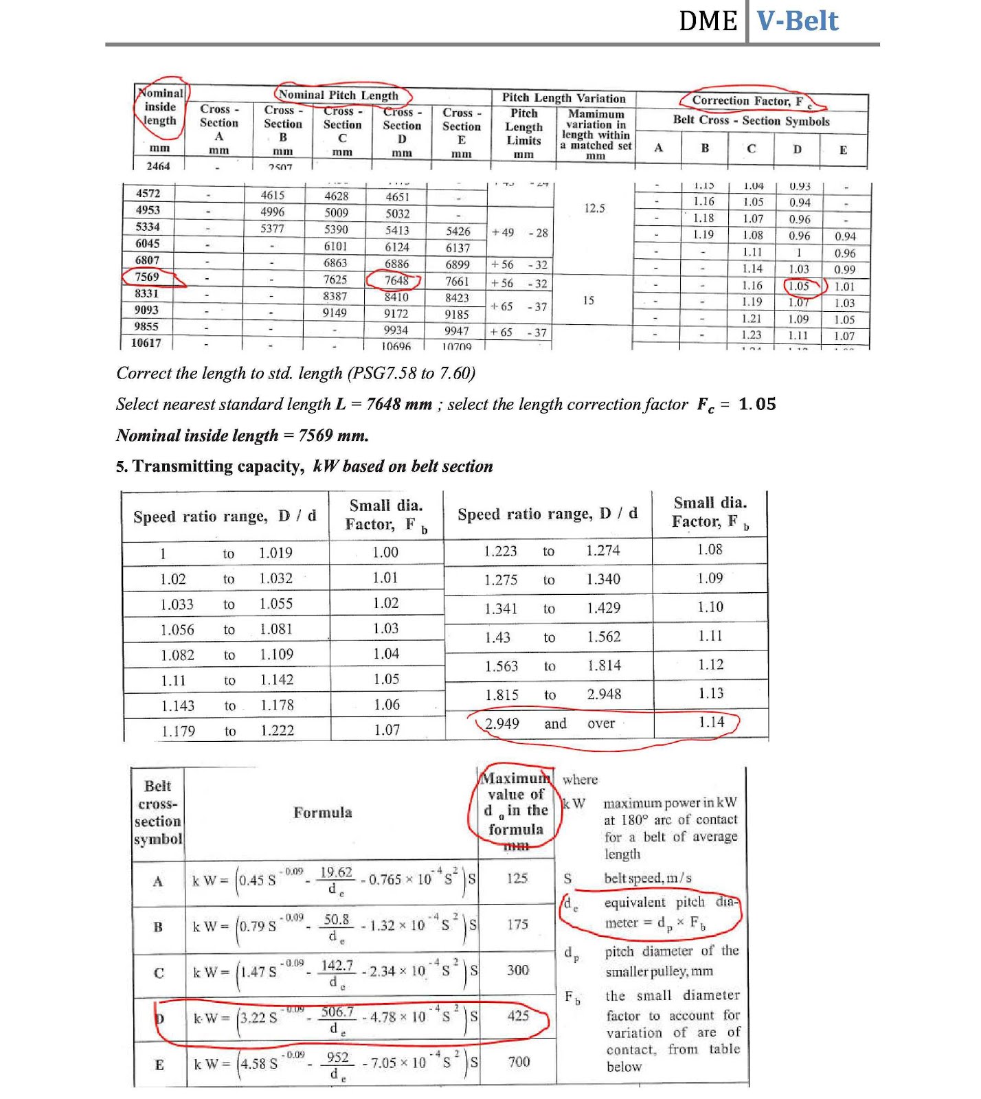 Machine Drawing: Design of V Belt using PSG Design Data Book