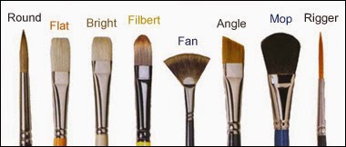Life, Art, and Face Paint: The 3 Basics of Paint Brushes