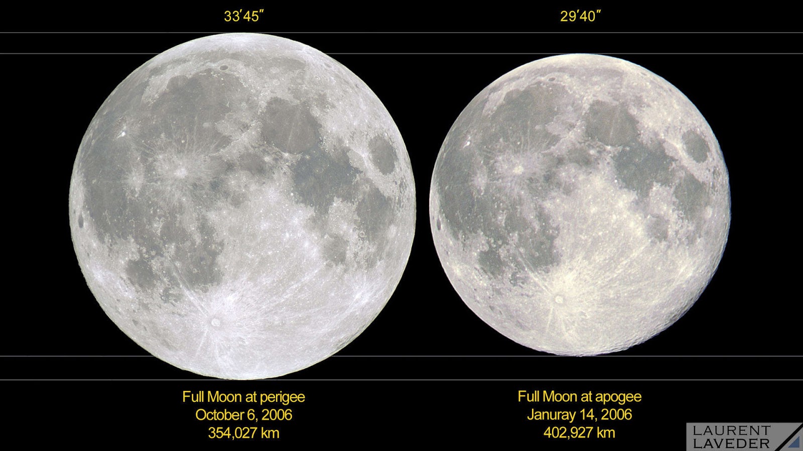 Pengalaman Mencerap Fenomena Bulan Besar 'Supermoon'