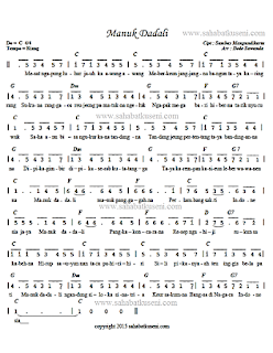 SIDE424: ANALISIS LAGU MANUK DADALI