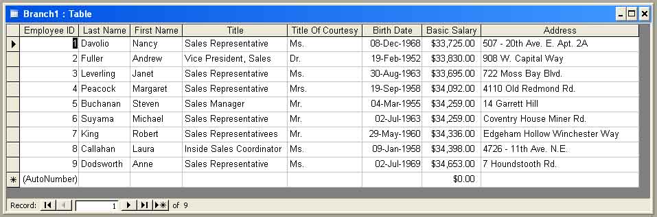 Union Query ~ LEARN MS-ACCESS TIPS AND TRICKS Union Query ~ LEARN MS-ACCESS TIPS AND TRICKS