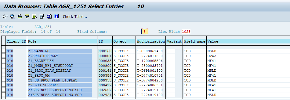 TIME 4 SAP SECURITY : Find out manually assigned T-codes/Mulitiple T ...