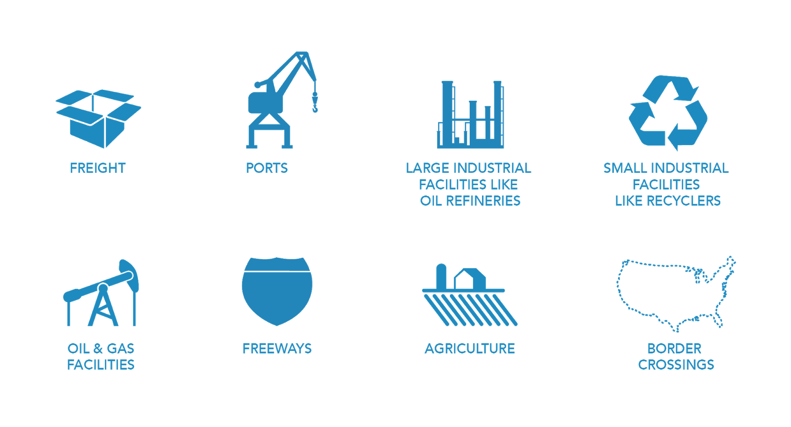Community Air Protection Program Blueprint & Recommended Communities ...
