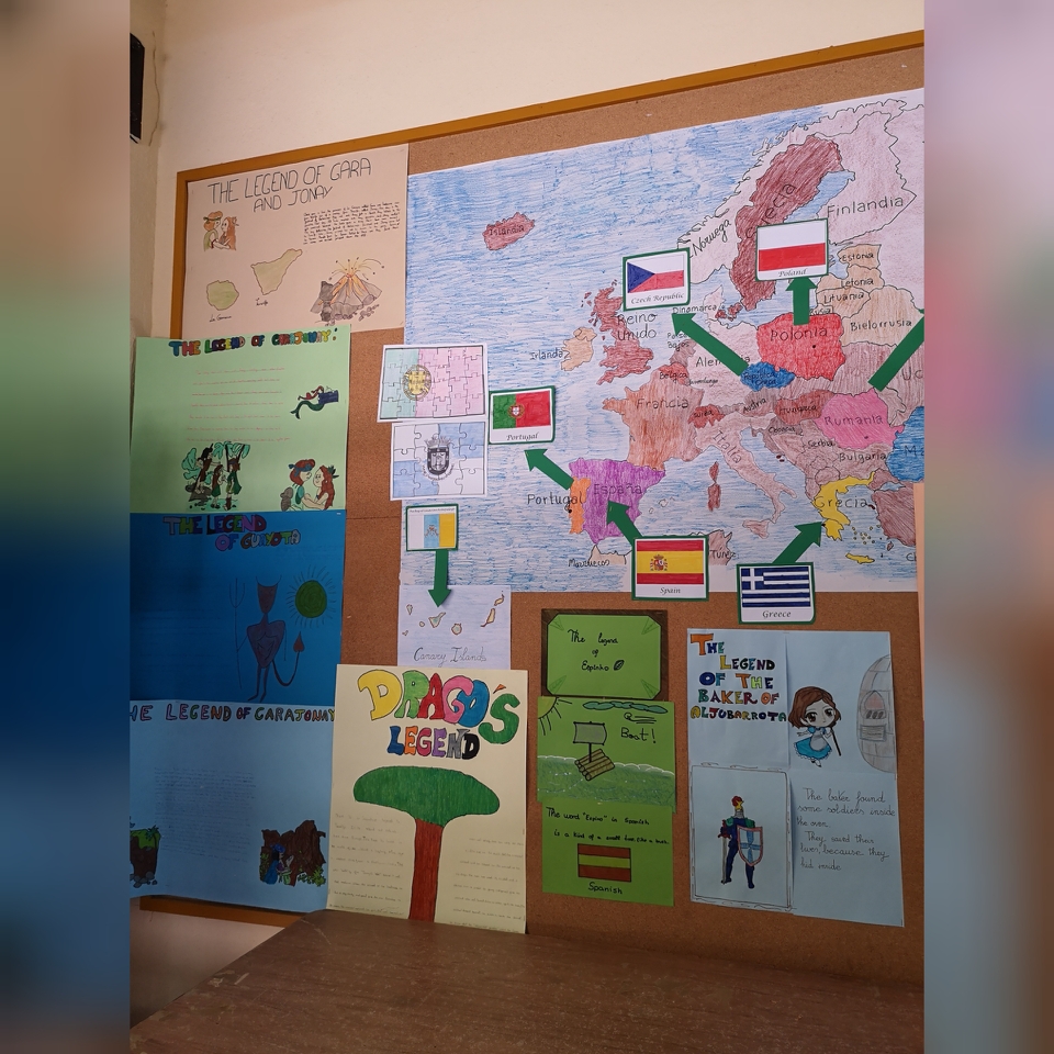 Etwinning project: ETWINNING SCHOOL WALL