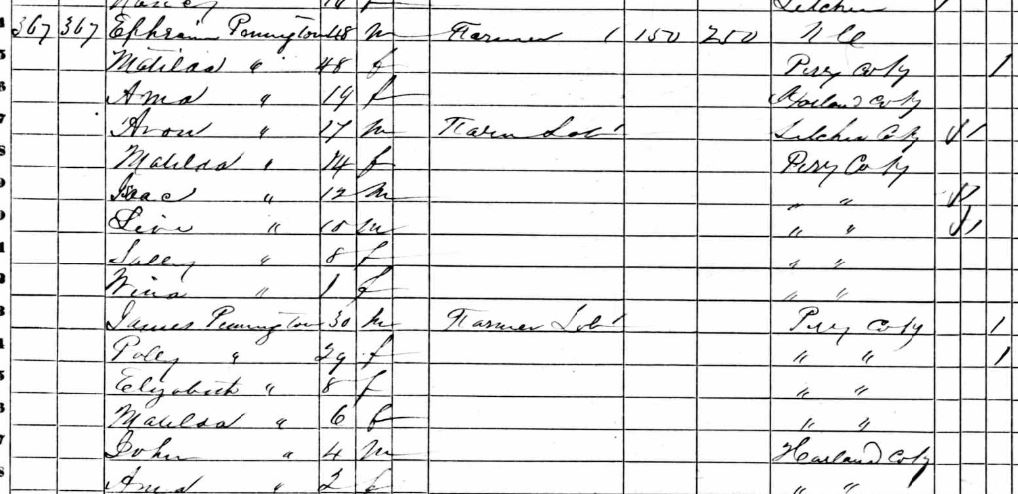 Genealogy Heirlooms: Pennington Surprise in Clay Co., KY