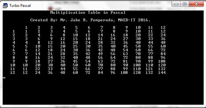 Free Programming Source Codes and Computer Programming Tutorials ...