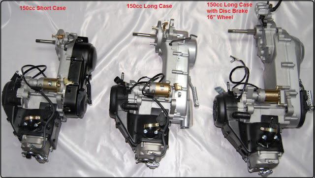 El Mundo de los Scooter GY6: La verdadera historia del Motor GY6.