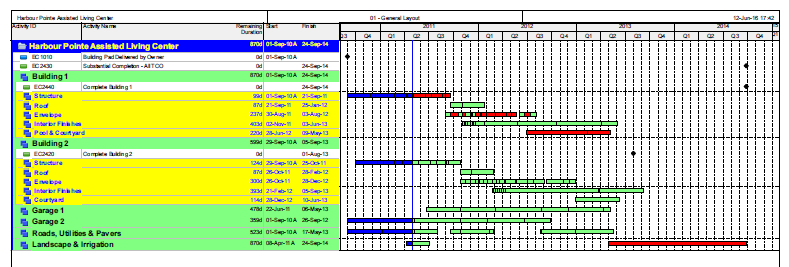 Project Planners Tips My Settings 05 Schedule Roll up In Microsoft Excel Project Planners Tips My Settings 05 Schedule Roll up In Microsoft Excel