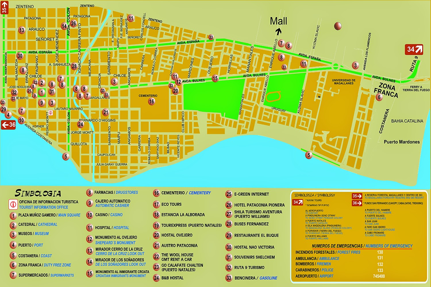 Letras de viajes: Chile - Punta Arenas - Mercado Municipal - Mirador de ...