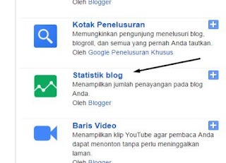 Cara Memasang Penghitung Pengunjung Blog | Despul Media