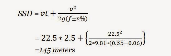 Job Ghost: Sight Distance-Highway Engineering