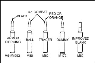welcome to the world of weapons: M60