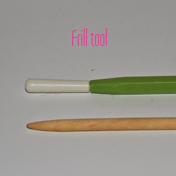 Baka och Dekorera: Vad använder man olika modelleringsverktyg till?