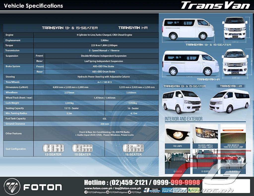 Foton Philippines Launches Transvan HR (w/ Brochure) | CarGuide.PH ...