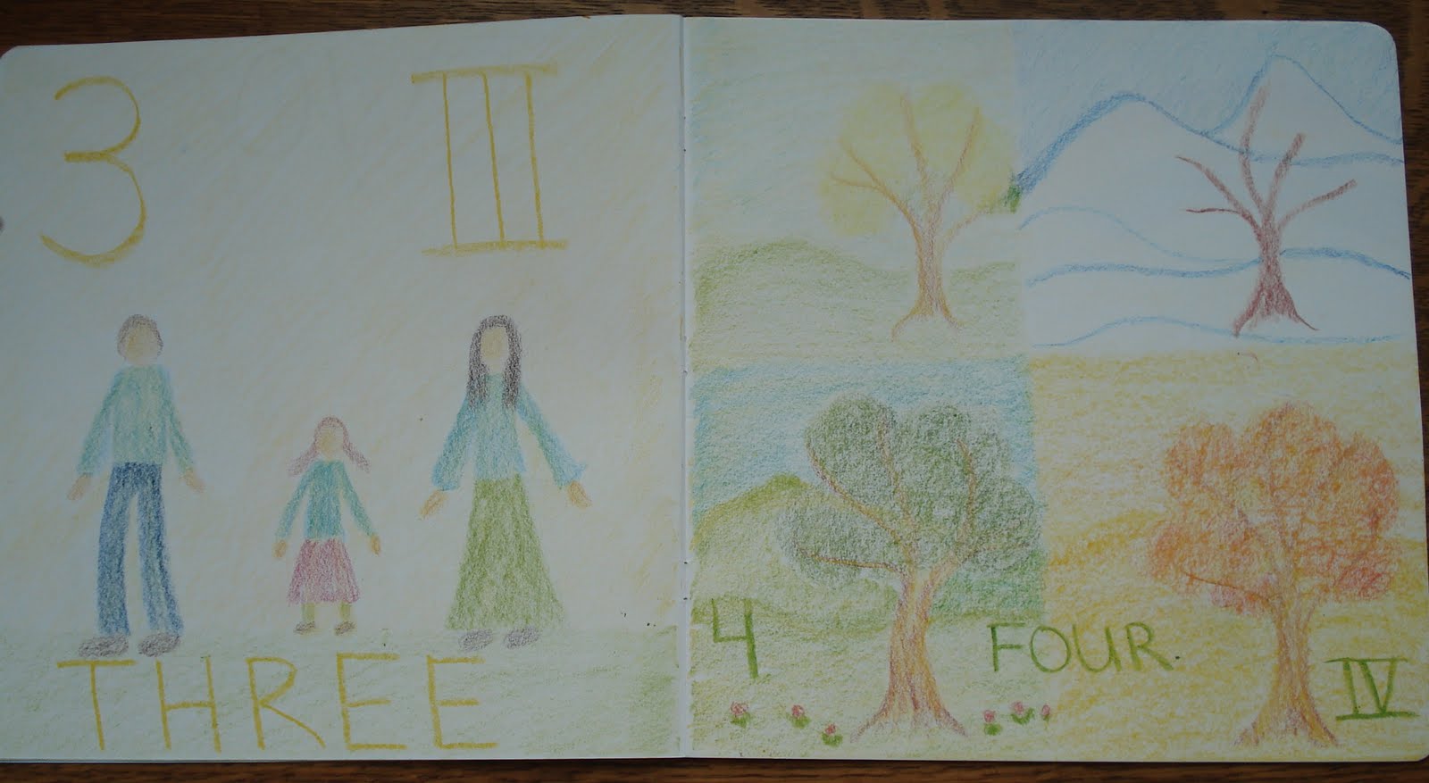 heirloom seasons: Waldorf 1st Grade - First Lesson Blocks