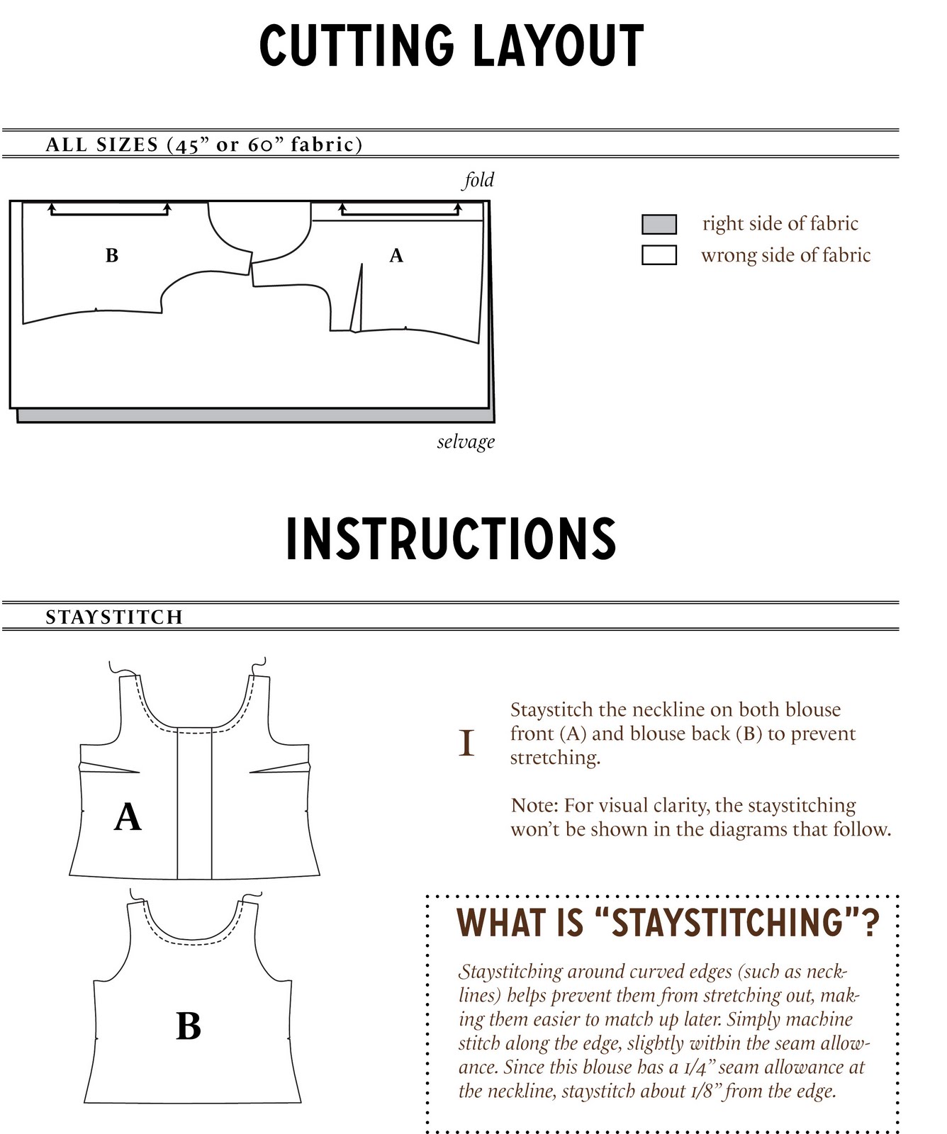 Grosgrain: Free Pattern Month Day 24 - Colette Patterns: Sorbetto Tank Top