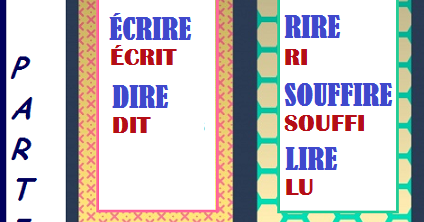 Frances de 1º de Bachillerato (A2): Le casse-tête du participe des ...