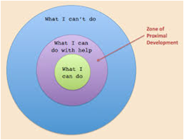 Konflikthåndtering i praksis