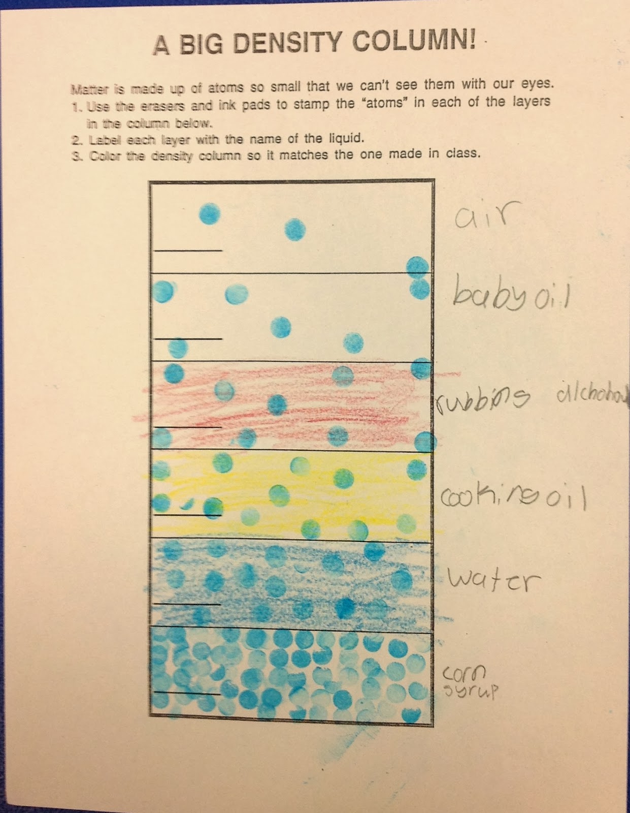 Creative Connections in the Classroom: Free Aims Education Lesson and More