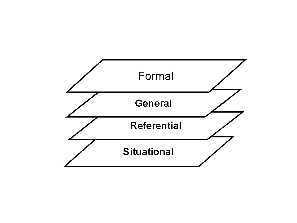 Understanding RME ~ Ni WuLie aReA