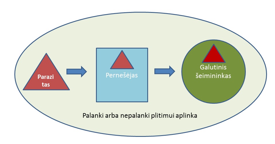 blaivus: Tabako ir alkoholio pramonės blaivus: Tabako ir alkoholio pramonės