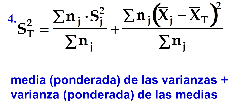 Medidas de Variacion (Estadistica): CALCULO Y PROPIEDADES DE LA VARIANZA