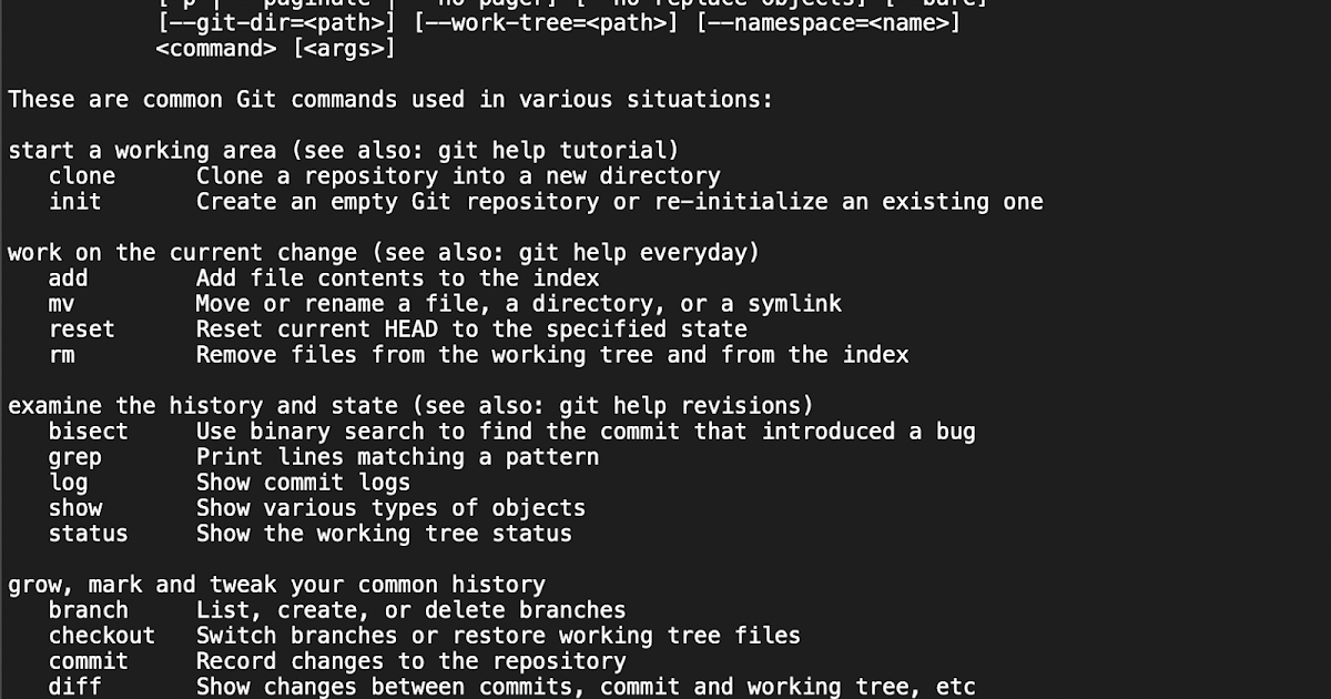 Useful Git Commands | Programming Mitra Useful Git Commands | Programming Mitra