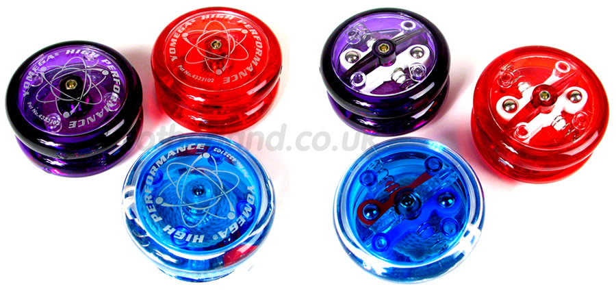 Different Types: Different Yoyo Types
