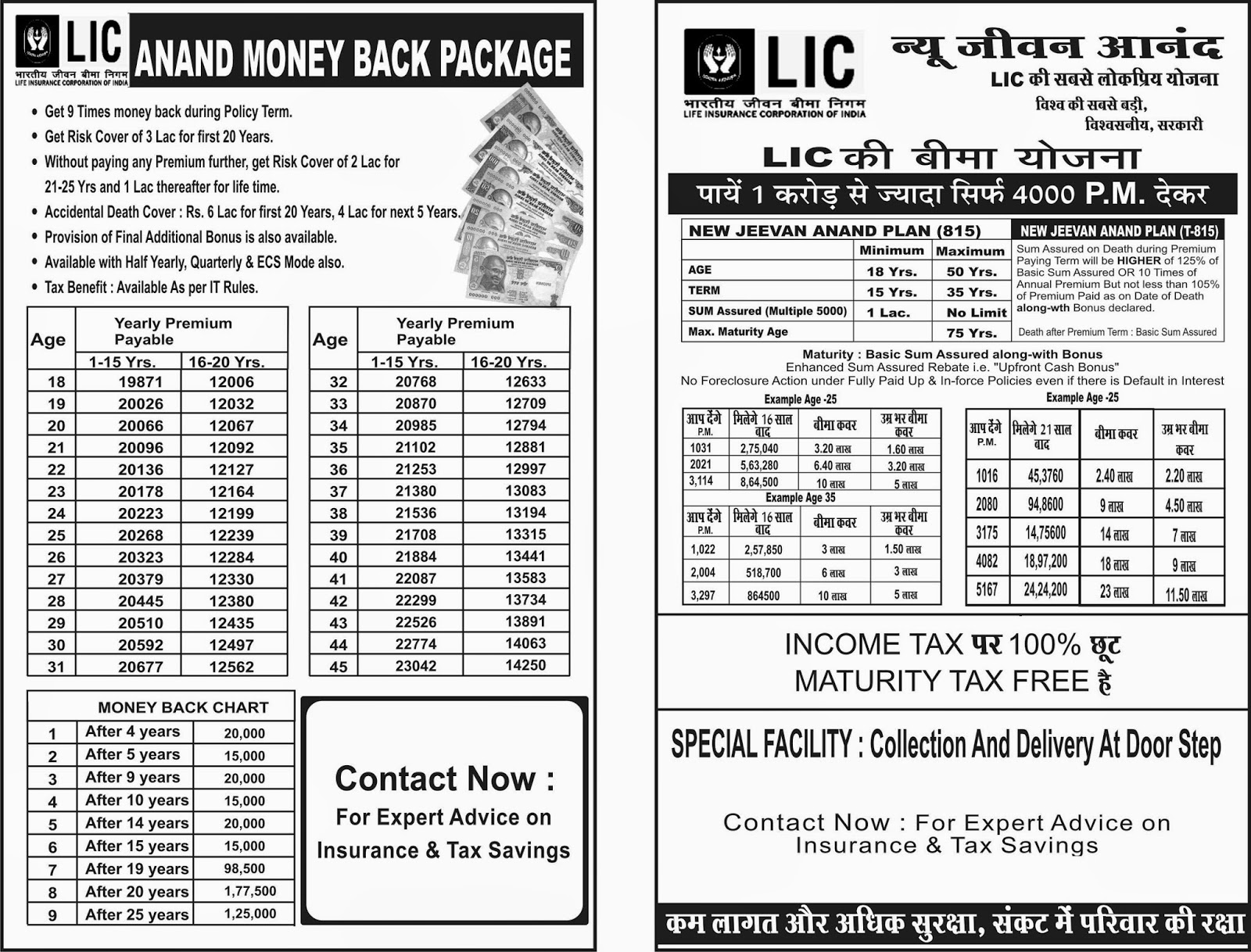 FOR EXPERT ADVICE ON INSURANCE AND TAX SAVING BY SANDEEP ROY : July 2014