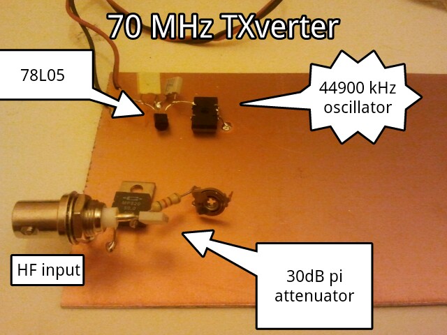 IK1ZYW Labs: TX-only transverter for 4m