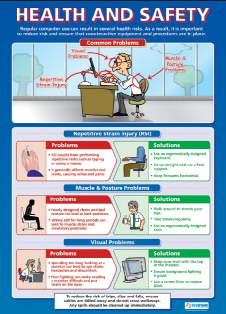 Mrs Palmer's Blog: Unit 4 - Computer Systems - Evidence