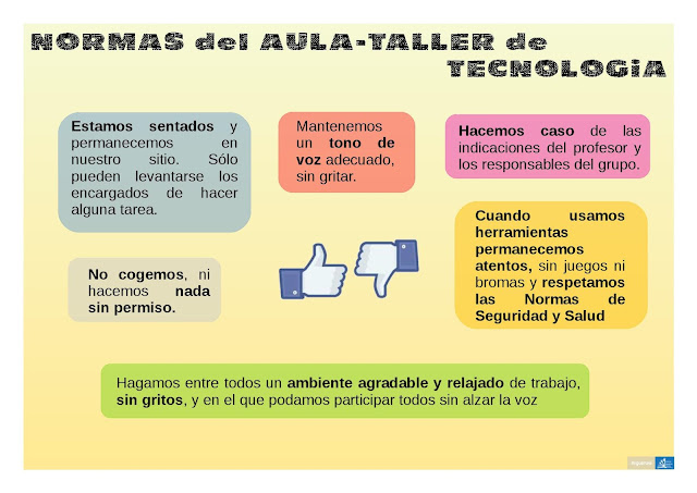 Miguel Ruiz - IES El Temple: Normas del aula-taller de Tecnología