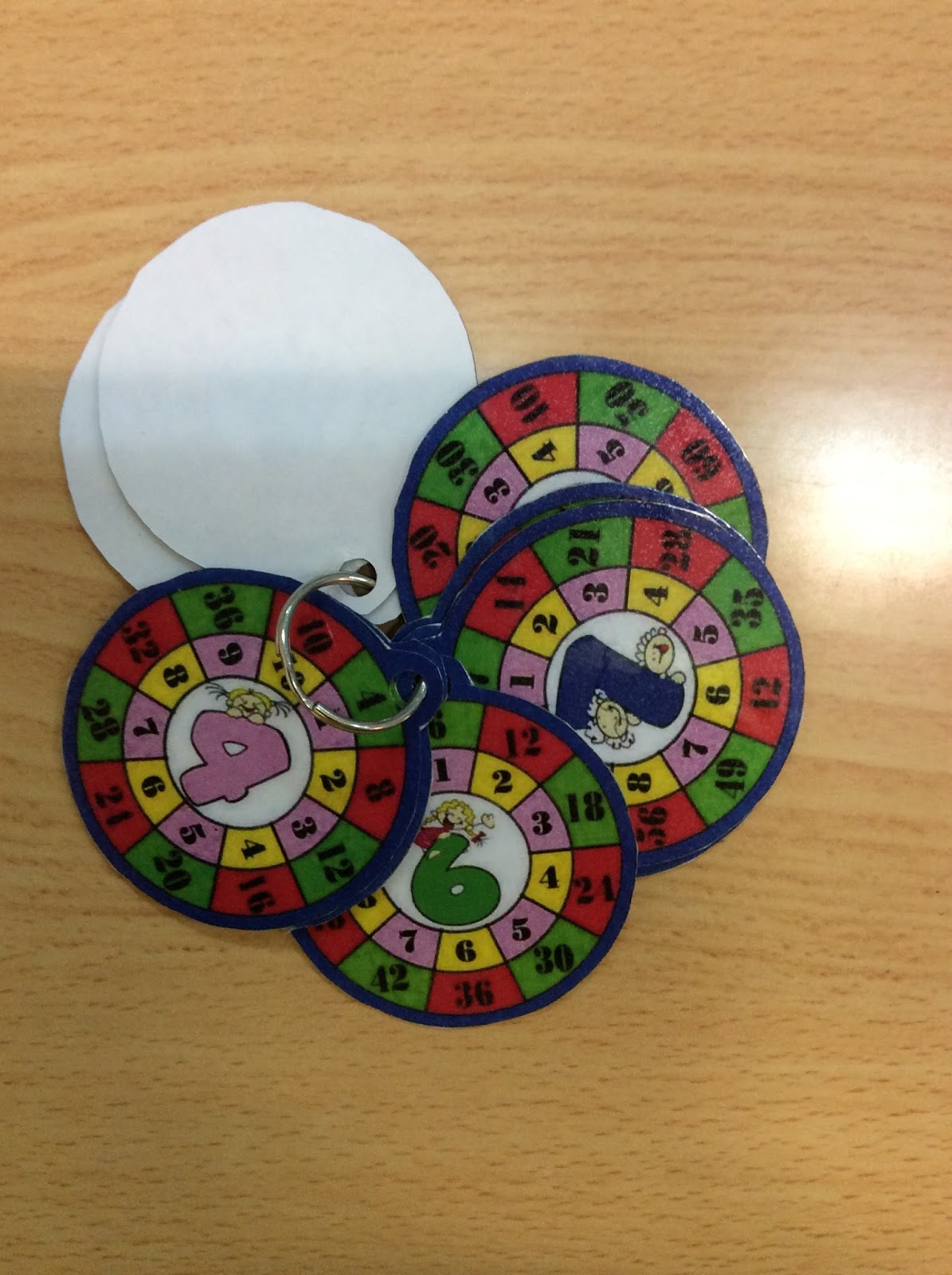 Las mates son chulas: ¿Un llavero para multiplicar?