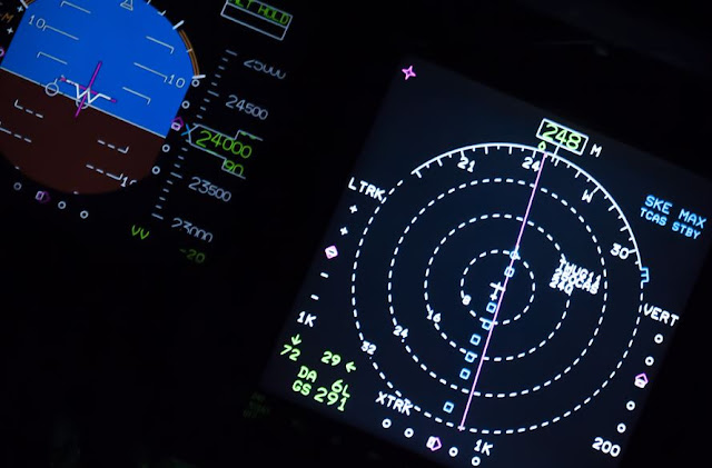 How does TCAS work? - Aircraft Nerds